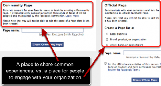 A guide to recent changes to Facebook Pages - Socialbrite
