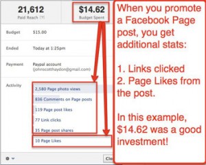 How to promote posts on your Facebook page - Socialbrite