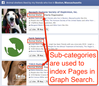 8 steps to prepare your Facebook page for Graph Search - Socialbrite