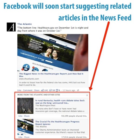 Facebook’s news feed update: 3 things you need to know - Socialbrite